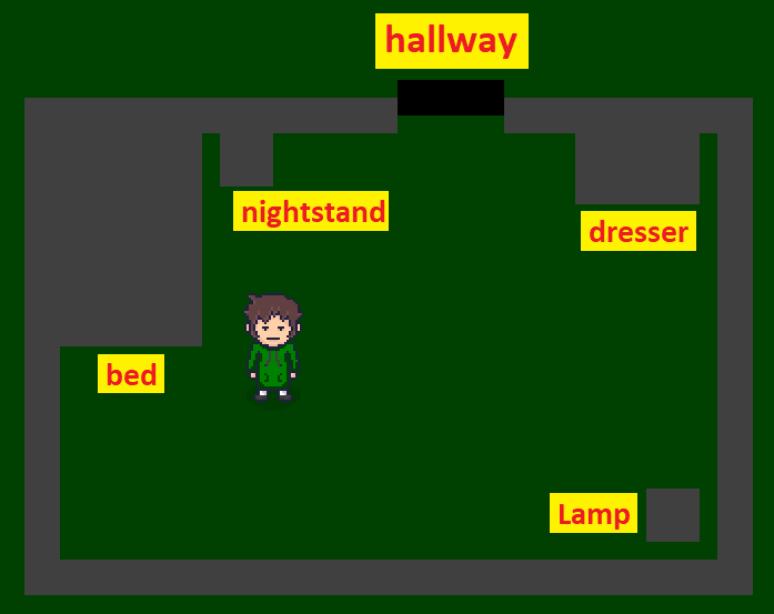Heartbound (First Build) | Heartbound Wiki | Fandom