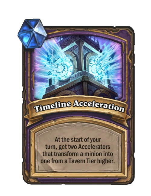 Battlegrounds/Timeline Acceleration - Hearthstone Wiki