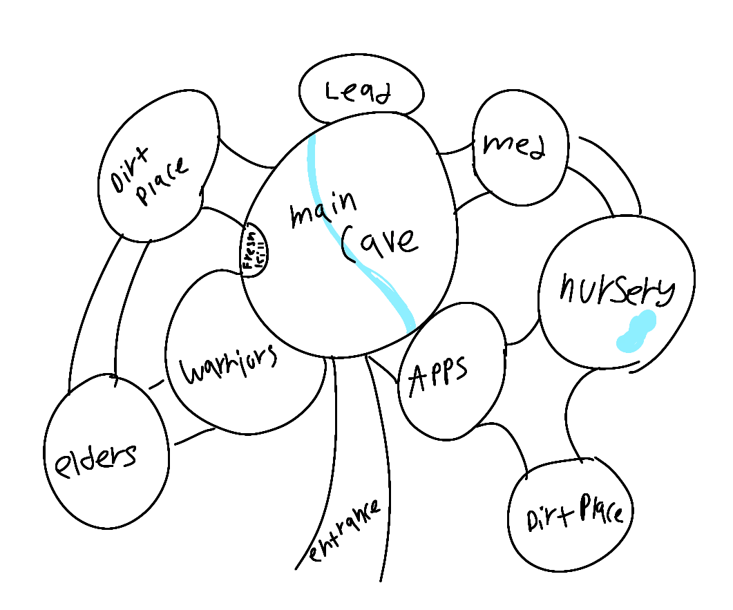 Ashclan (OtterArts) | Warriors Fan Made Clans Wiki | Fandom