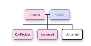 Koi (Ram3nHehe) | Warriors Fan Made Clans Wiki | Fandom