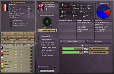 Шпионаж (Hearts of Iron 3) | Hearts of Iron вики | Fandom