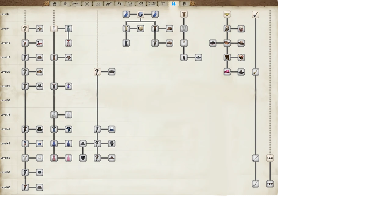Clothing Blueprints | Heat Wiki | Fandom