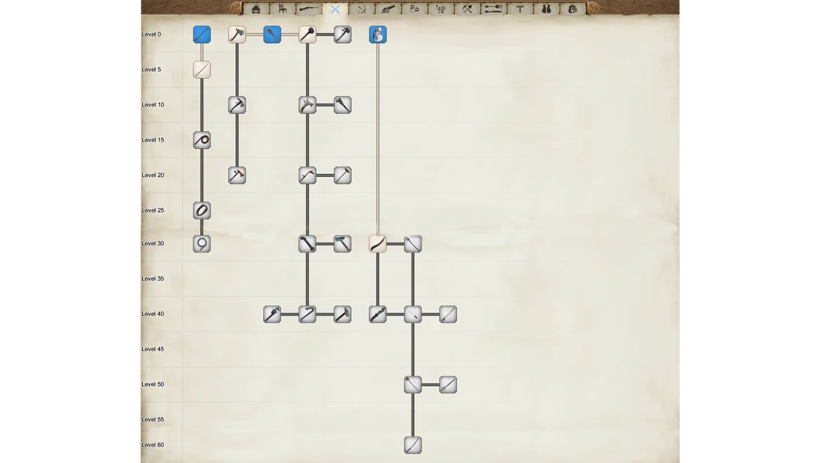 Melee Weapon Blueprints | Heat Wiki | Fandom