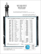 PDQ | Heatter-Quigley Wiki | Fandom