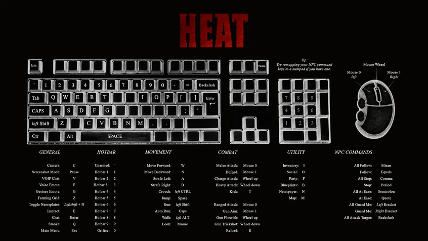 Getting Started | HEAT Wiki | Fandom