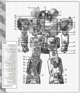 Heavy Gears | Heavy Gear Wiki | Fandom