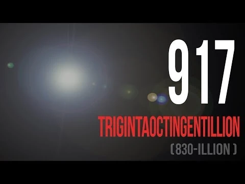 Millillion | Giggology Wiki | Fandom