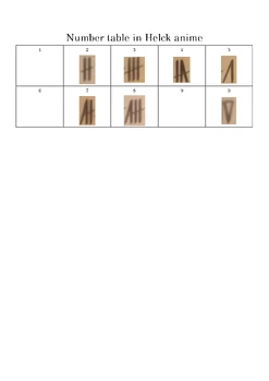 World | Helck Wikia | Fandom