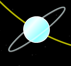 Planets | Helixteus Wiki | Fandom