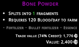 Bone | Hell Is Others Wiki | Fandom