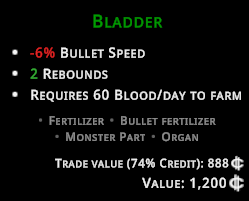 Bladder | Hell Is Others Wiki | Fandom