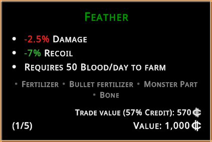 Feather | Hell Is Others Wiki | Fandom