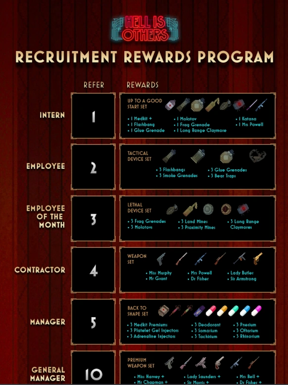 REFERRAL PROGRAM AND FAQ | Hell Is Others Wiki | Fandom