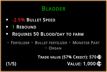 Bladder | Hell Is Others Wiki | Fandom