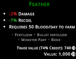 Feather | Hell Is Others Wiki | Fandom