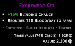 Excrement | Hell Is Others Wiki | Fandom