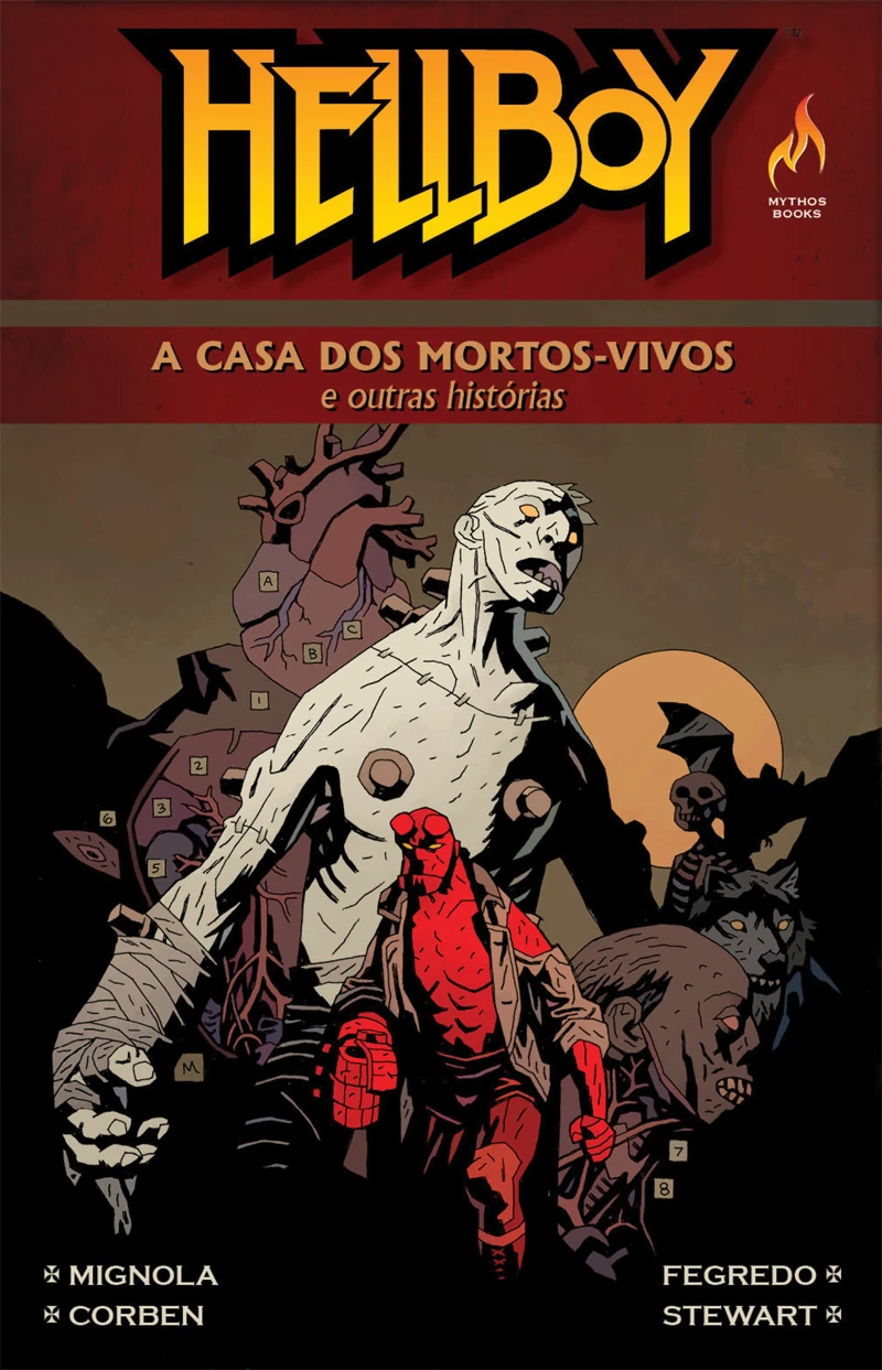 Being Human | Hellboy Brasil | Fandom