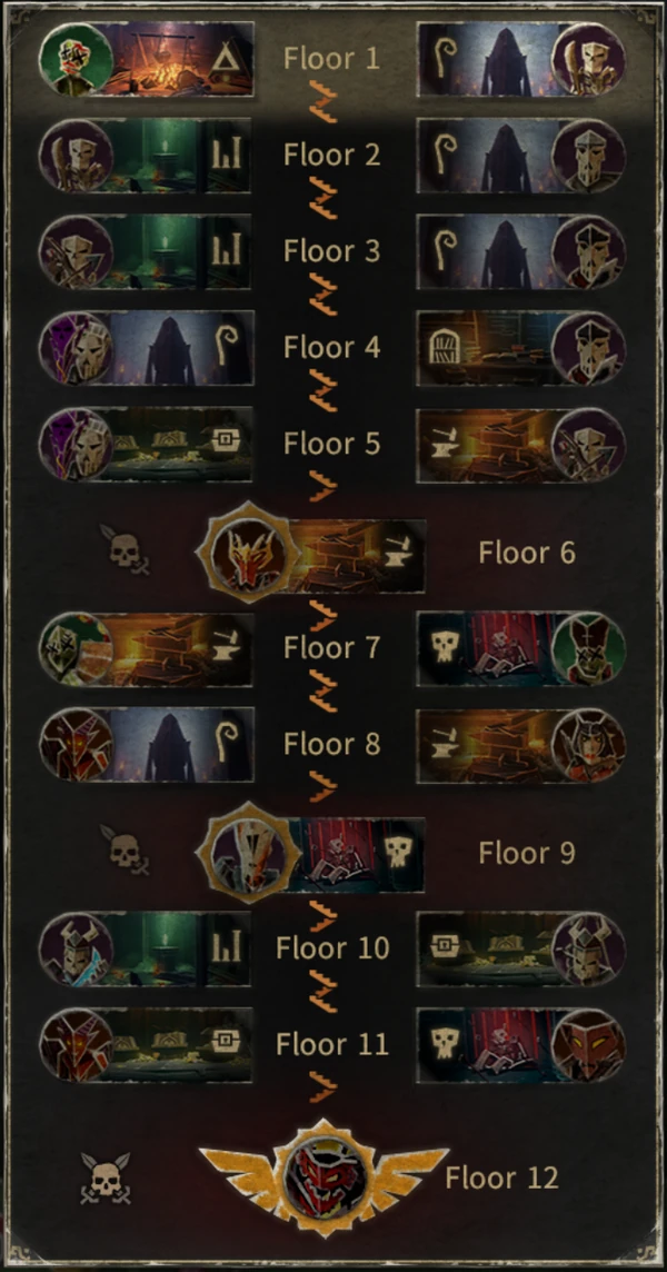 Locations | Hellcard Wiki | Fandom