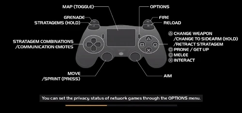 Controller Options | Helldivers Wiki | Fandom