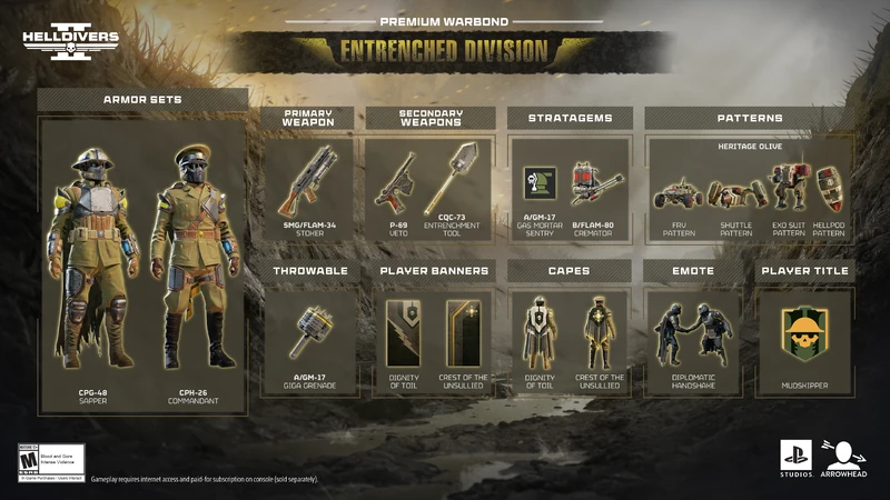 Entrenched Division - Helldivers Wiki