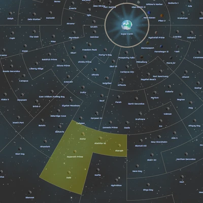 Akira Sector - Helldivers Wiki