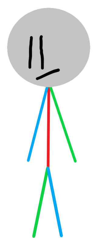 Robo | Hello Internet Wiki | Fandom