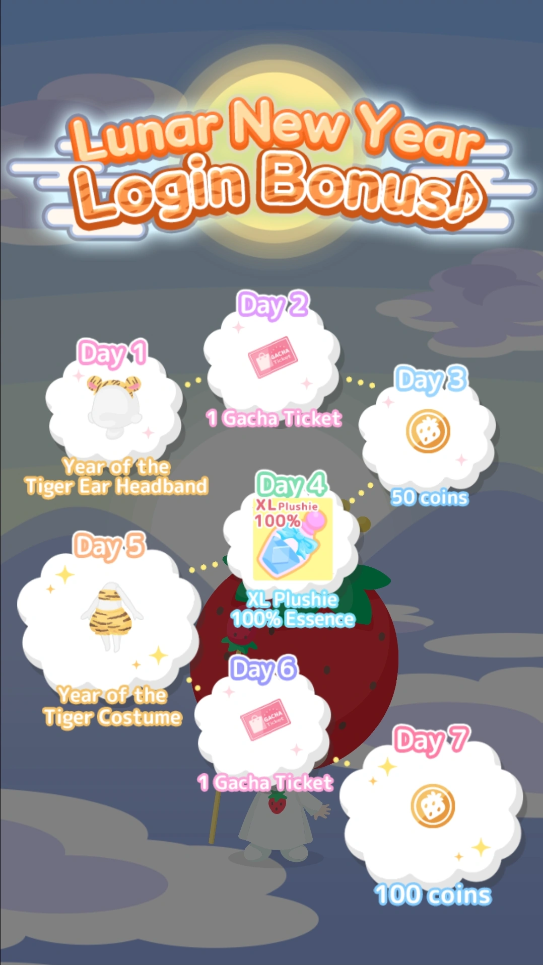 Login Bonuses | Hello Sweet Days Wiki | Fandom