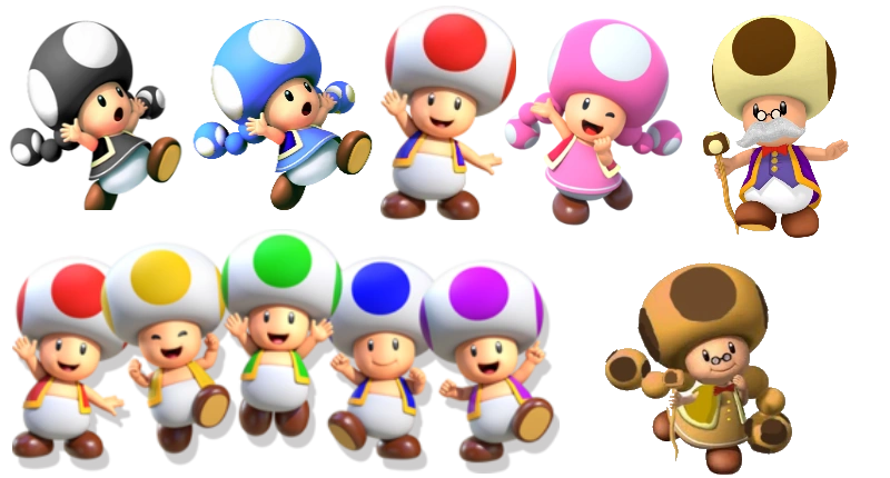 List Of Toad Species