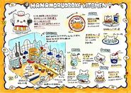 Hanamaruobake | Hello Kitty Wiki | Fandom