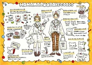 Hanamaruobake | Hello Kitty Wiki | Fandom