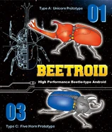 Beetroid | Hello Kitty Wiki | Fandom