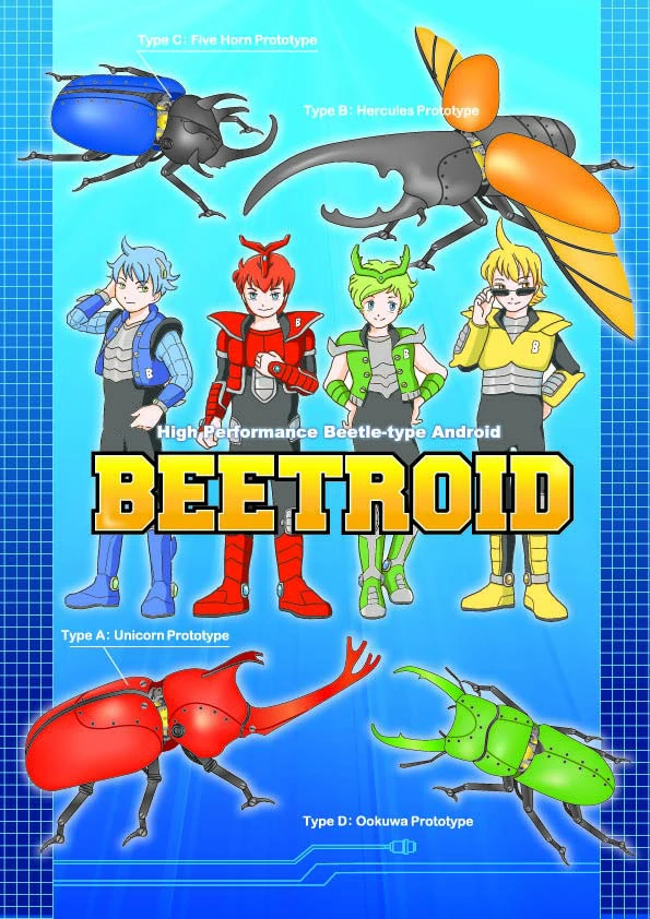 Beetroid | Hello Kitty Wiki | Fandom