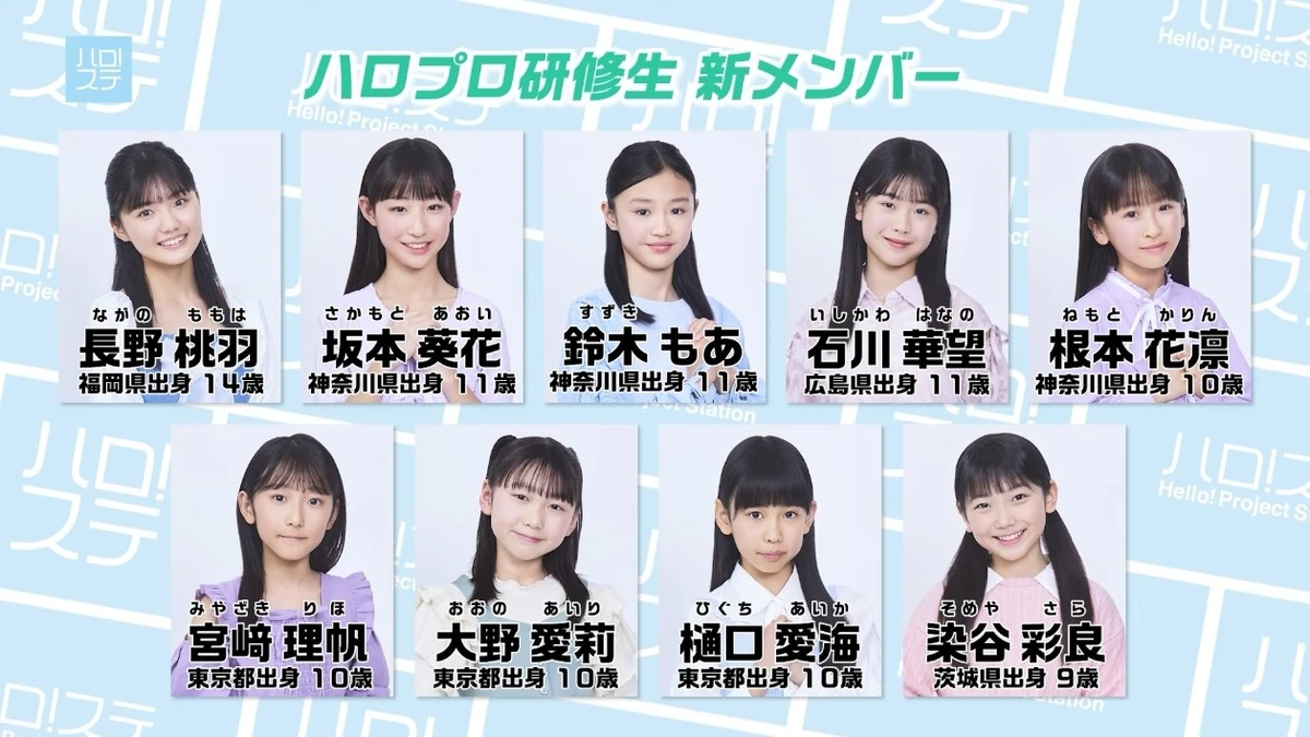 2025 | Hello! Project Wiki | Fandom