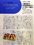 Coconuts Musume/Gallery | Hello! Project Wiki | Fandom