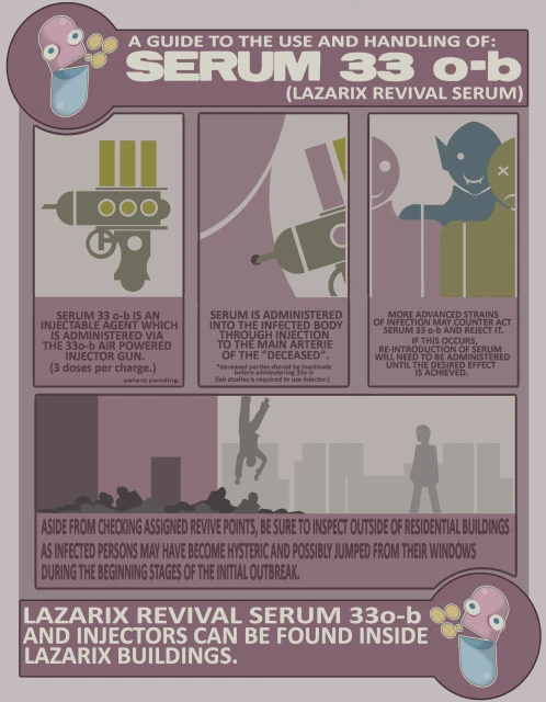 Guide:Visual Guide | Hell Rising Wiki | Fandom