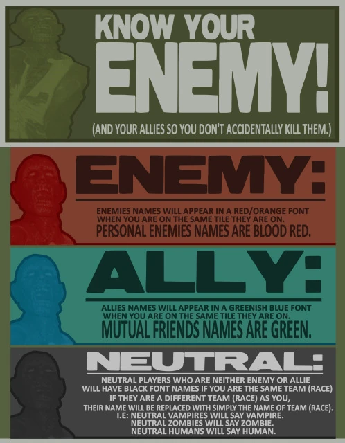 Guide:Visual Guide | Hell Rising Wiki | Fandom