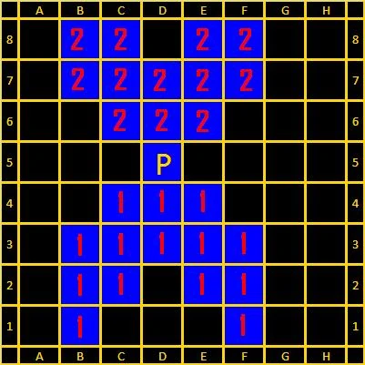 Waveshift | Hellsex Wiki | Fandom