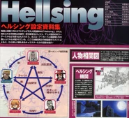 Hellsing (anime)/Gallery | Hellsing Wiki | Fandom