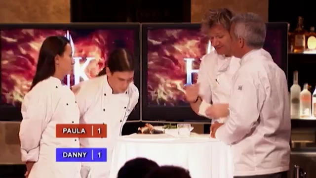 Category:Challenges | Hell's Kitchen Wiki | Fandom