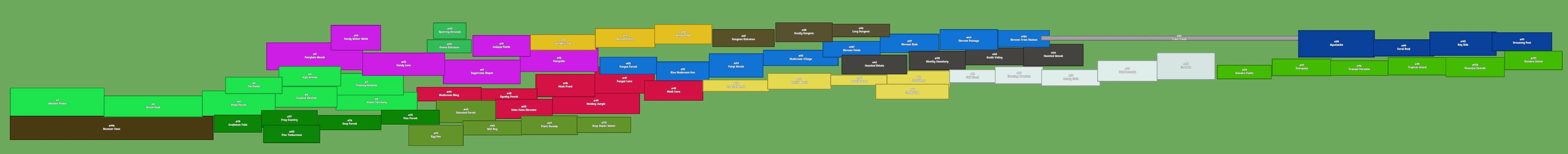 Map | Helmet Heroes Reborn Wiki | Fandom