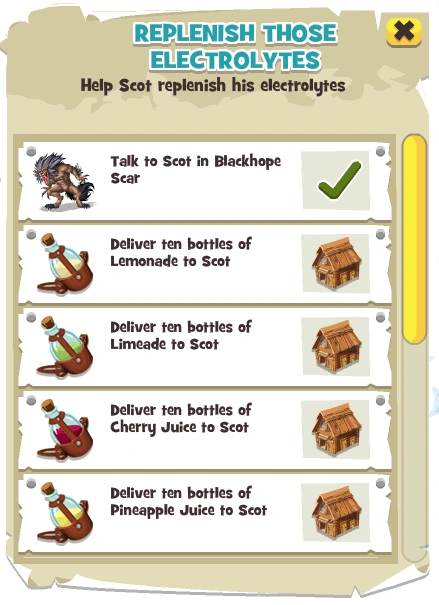 Replenish those Electrolytes | Here Be Monsters Wiki | Fandom