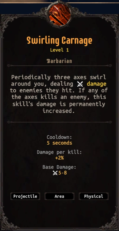 Swirling Carnage | Heretical Wiki | Fandom