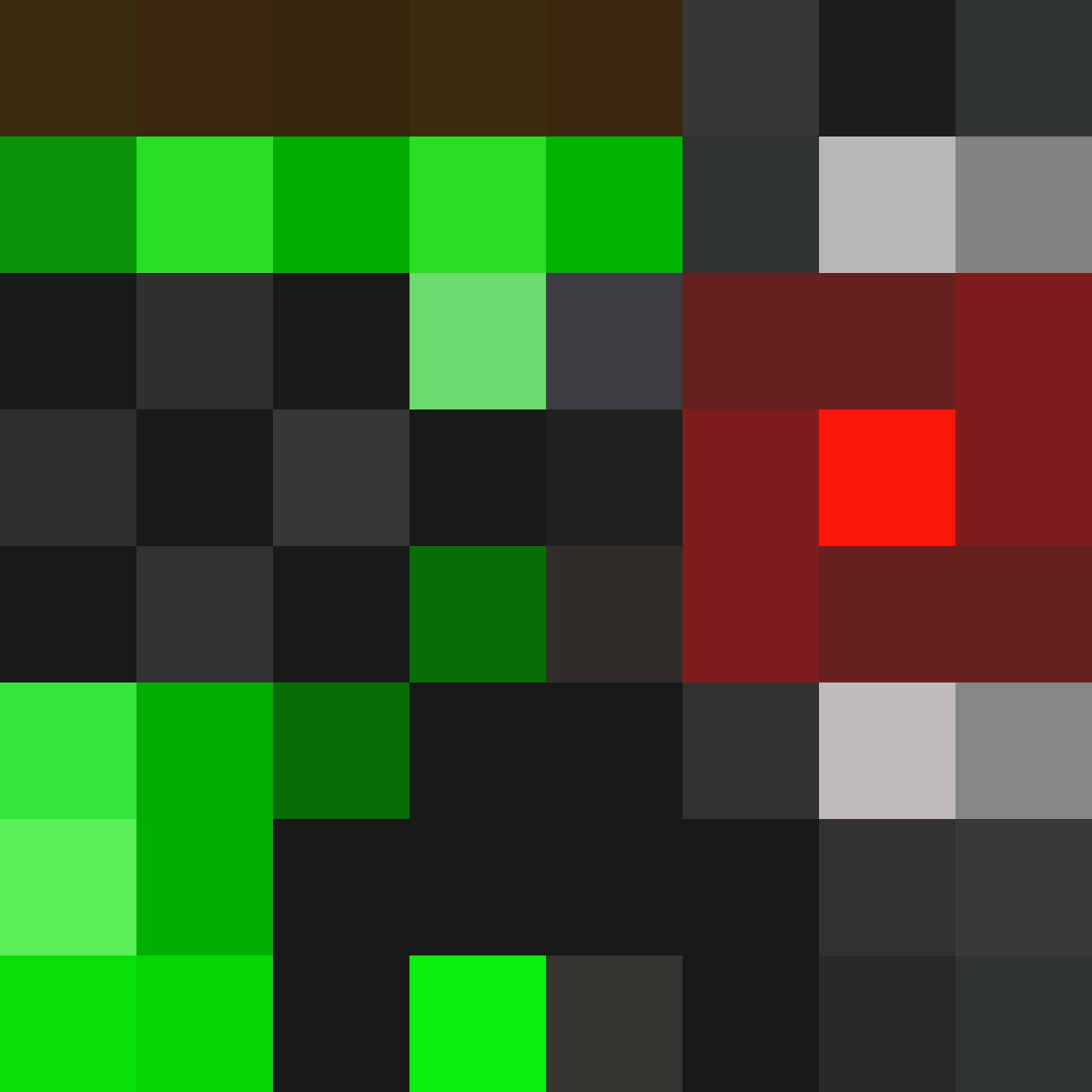 Docm77 | Hermitcraft 中文 Wiki | Fandom