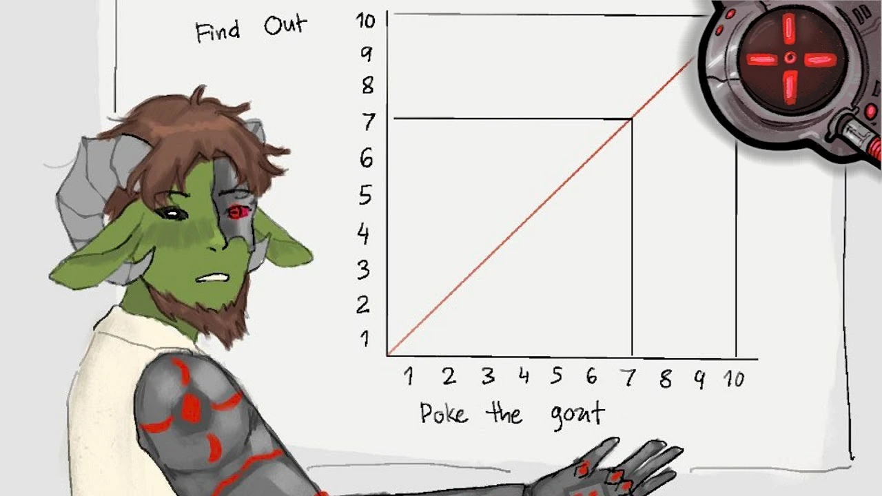 Docm77's Season 9: Episode 58 | Hermitcraft Wiki | Fandom