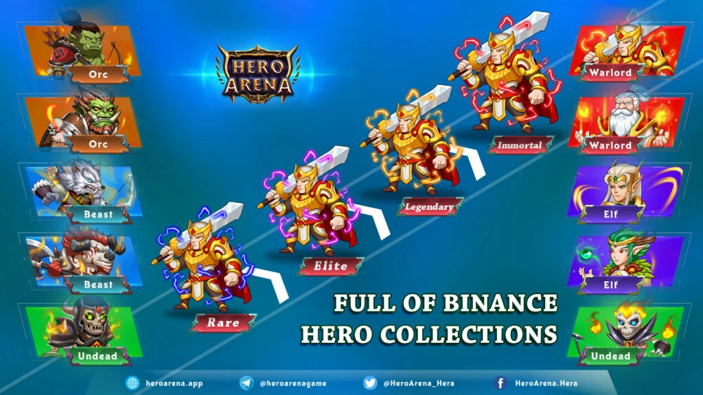 Category:Binance Heroes | Hero Arena Wiki | Fandom