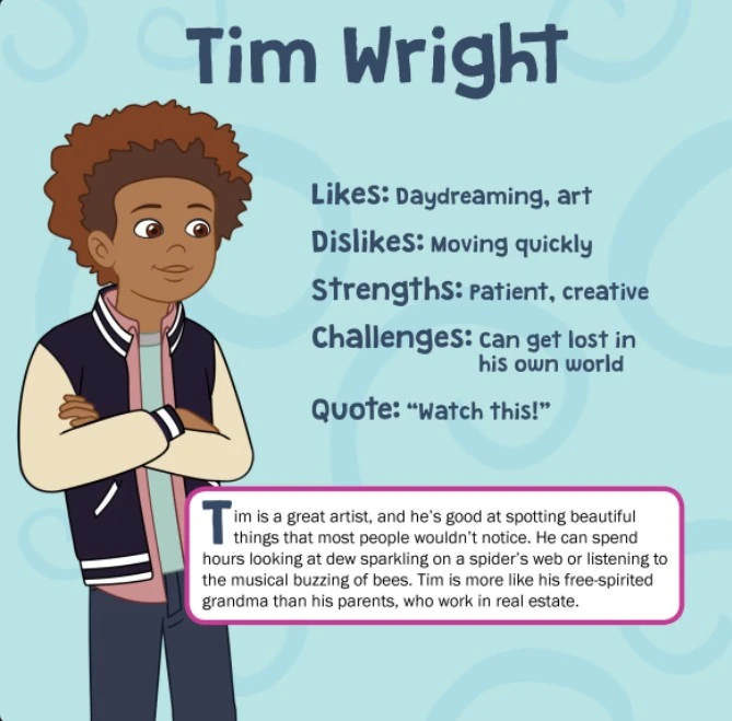 Max Wright | Hero Sluggers Wiki | Fandom