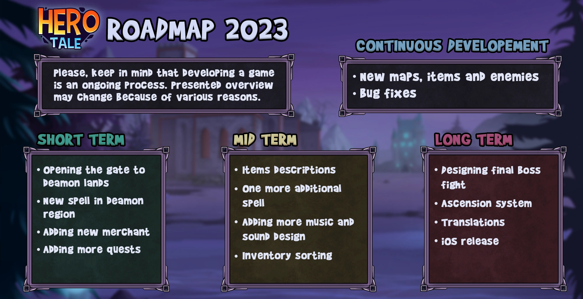 Discuss Everything About Hero Tale - Idle RPG Wiki | Fandom