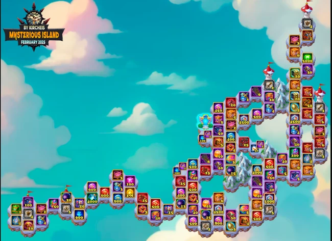 Mysterious Island | Hero Wars Wiki | Fandom