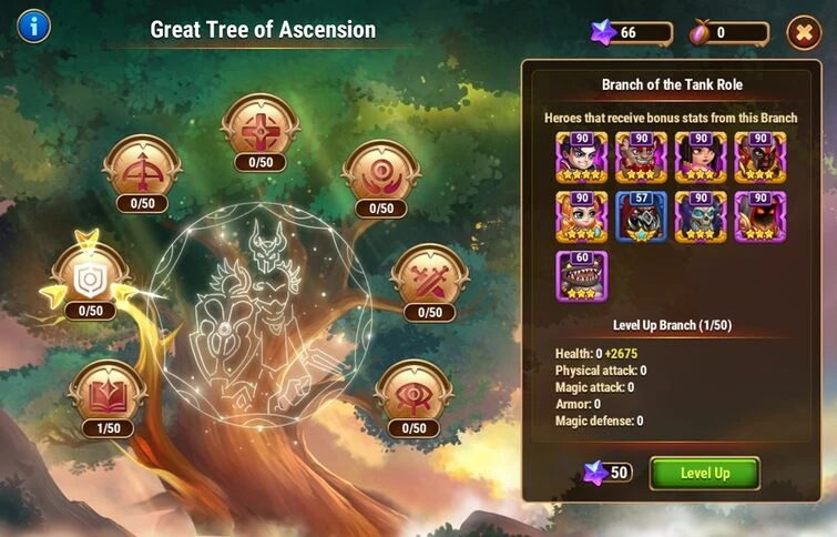 Great Tree of Wisdom | Hero Wars Wiki | Fandom