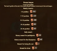 Guild War | Hero Wars Wiki | Fandom